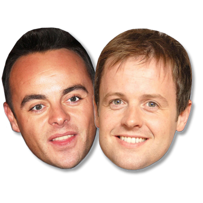 Royal Family Face Mask Pack - Prince Harry, Meghan Markle, More